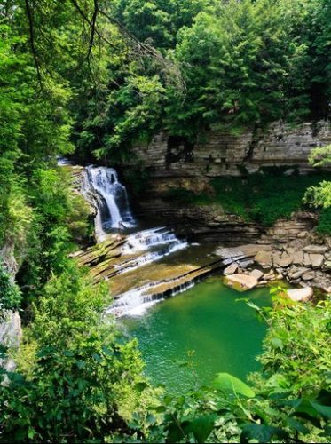 TN Gated Communities | Retire Tennessee | Best Places to Retire