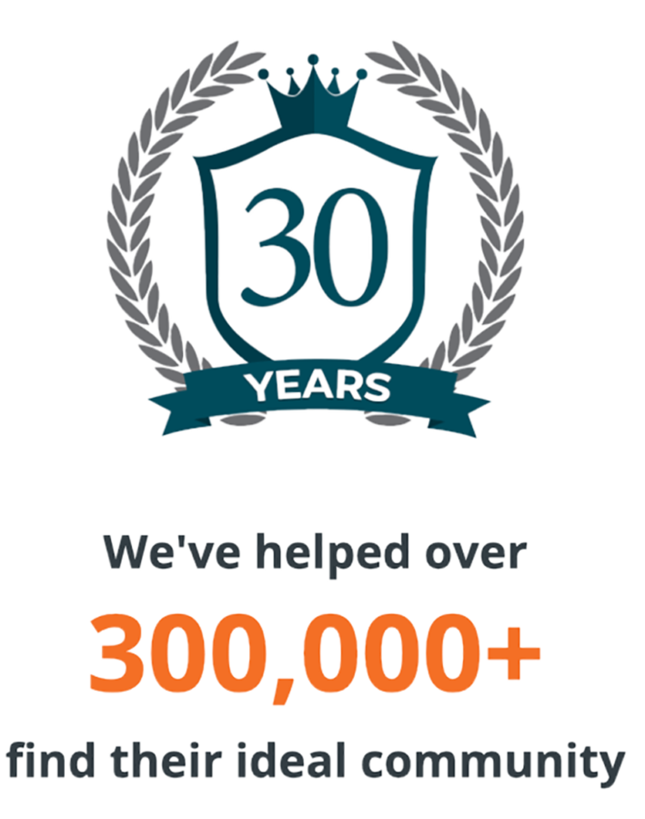 Your Best Places Guide is on the way | ideal-LIVING